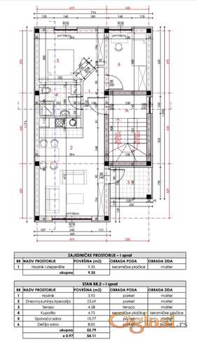 **Bačka Palanka-NOVOGRADNJA- 2.5 stan - 54m2**