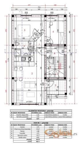 Bačka Palanka-NOVOGRADNJA- 2.5 stan