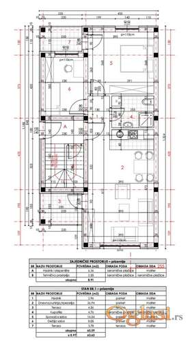 *Bačka Palanka-NOVOGRADNJA- 2.5 stan*