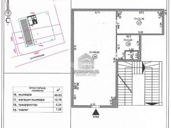 Učiteljska, Učiteljsko naselje, Zvezdara ID#7492