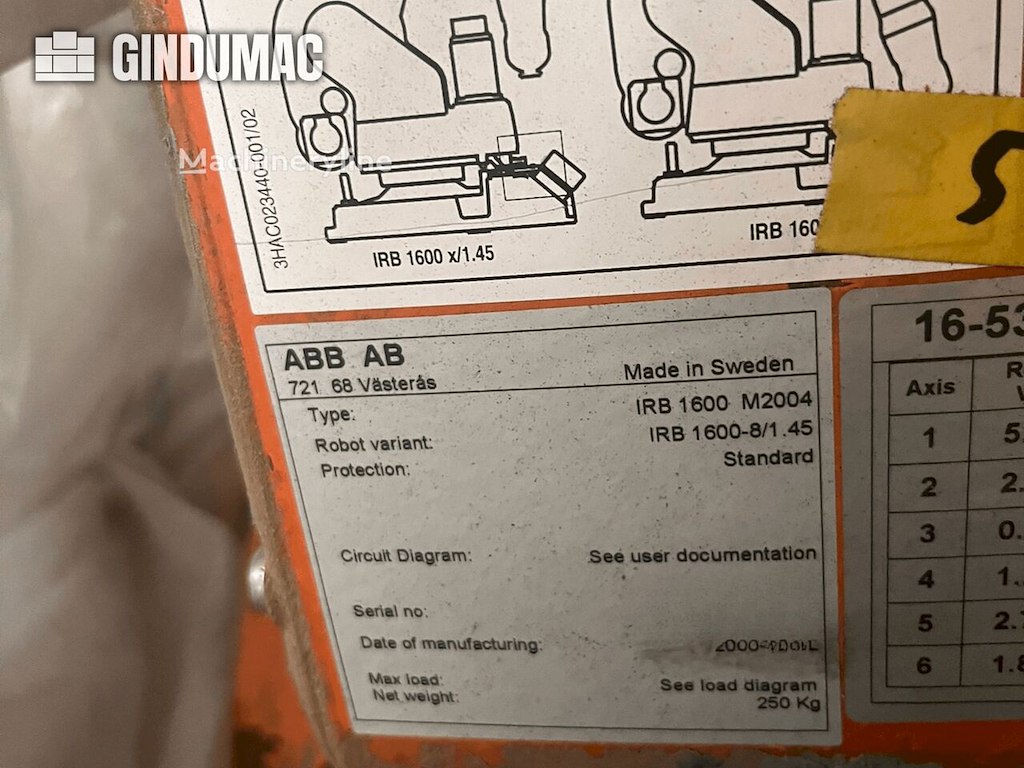 ABB IRB 1600 M2004 industrijski robot