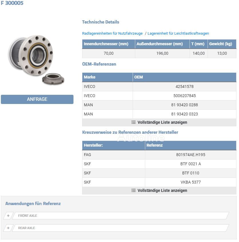 Fersa F300005 glavčina za MAN kamiona