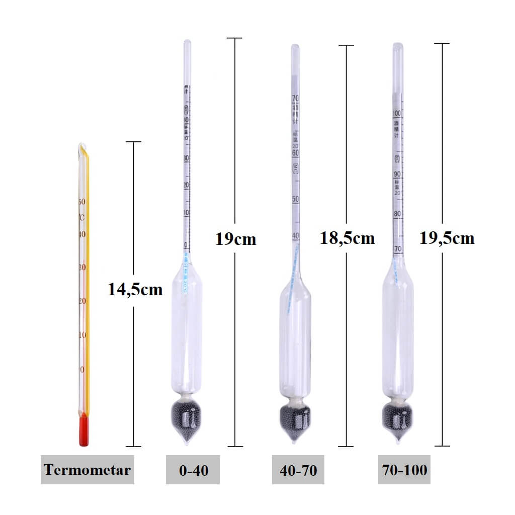 Alkoholmetar Tri opsega 0-40 40-70 70-100
