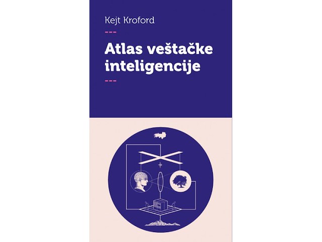 Atlas veštačke inteligencije