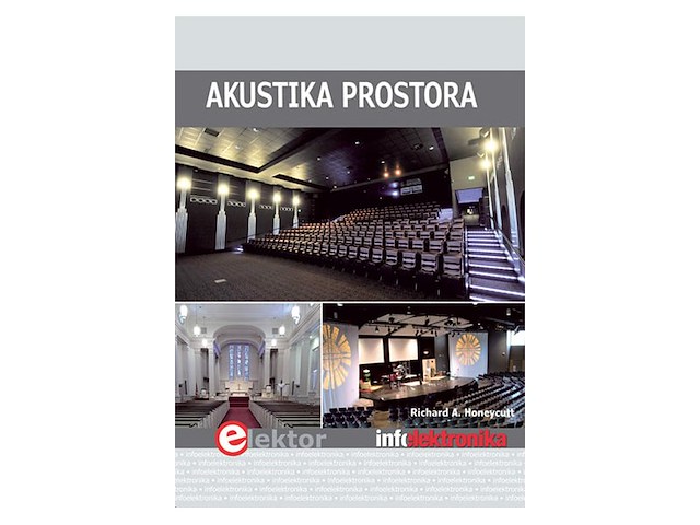 Akustika prostora