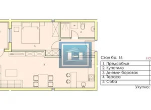 Prodaja Stan - Jagodina