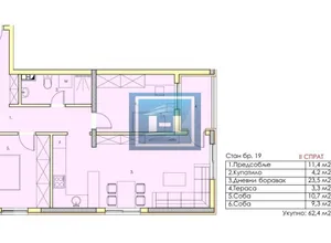 Prodaja Stan - Jagodina