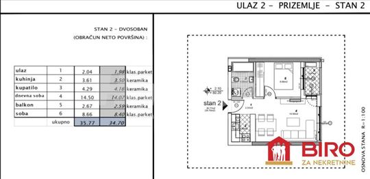 Stan,Novi Sad,Telep,kv: 35.00, ID: 1012370