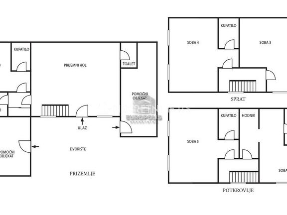 Lux kuća kod Hrama Svetog Save ID#6430