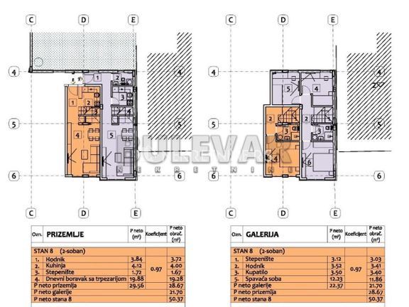 Eksluzivna novogradnja u Čairu, duplex (prizemlje i galerija) dvoiposoban, 50 m2