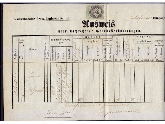 vojni - granicni AUSVAJS Kovačica banat pancevo 1870