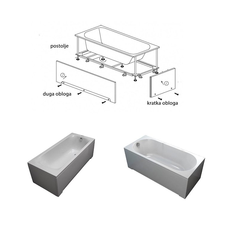 Obloga i postolje Kolpa San Evelin/Tamia White 170x70 za kadu