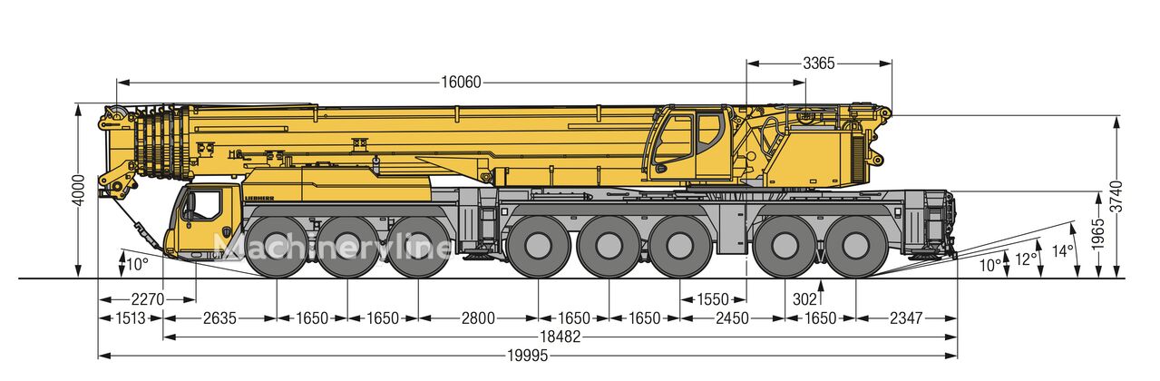 Liebherr LTM 1450-8.1 dizalica za sve terene