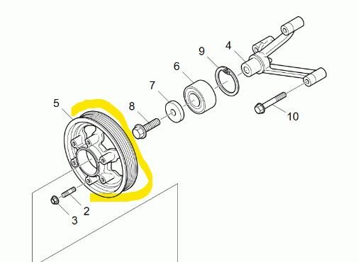 1424302 drugi rezervni deo sistema za hlađenje za Scania Serie P/G/R (L-Clase)(2004->) kamiona