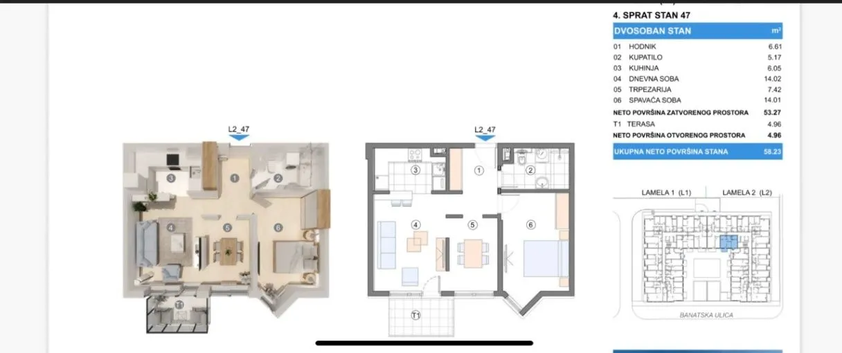 Prodaja, dvosoban stan, 58m², Zemun Save Kovačevića, Zemun Sve Podlokacije