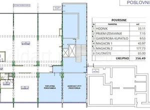 Prodaja Magacin - Beograd, Čukarica: Železnik - Novi Železnik