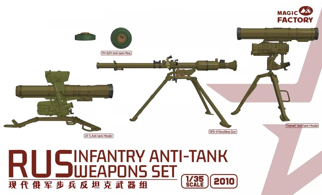 MAGIC FACTORY 1/35 RUS Infantry Anti-tank weapon set