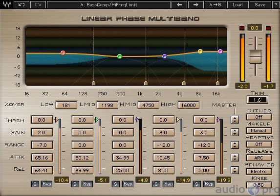 Waves Linear Phase Multiband Compressor plugin