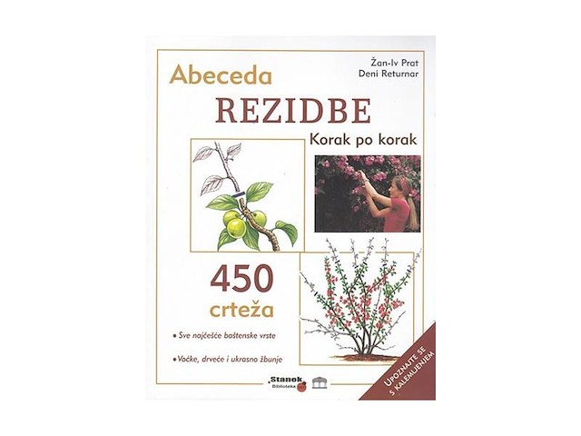 Abeceda rezidbe