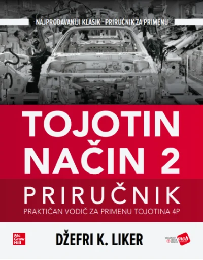 Tojotin način 2