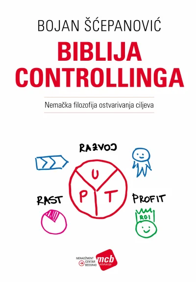 Biblija controllinga