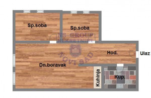 Prodajem Stan-Apartman, Petrovaradin, Novi Sad Okolica