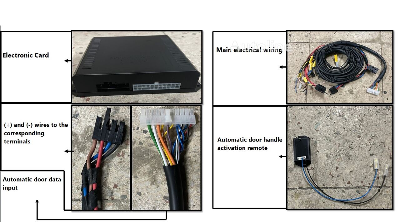 Mercedes-Benz Hidden Electric Sliding Door System upravljačka jedinica za Mercedes-Benz Sprinter minibusa