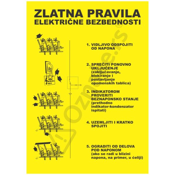 Zlatna pravila električne bezbednosti