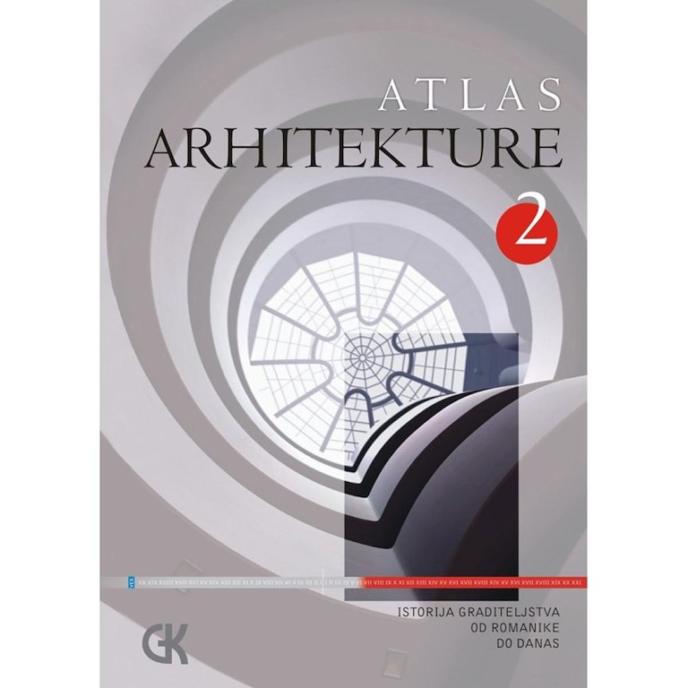 ATLAS ARHITEKTURE I-II