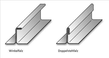 Limarske mašine za falcovanje i profiliranje