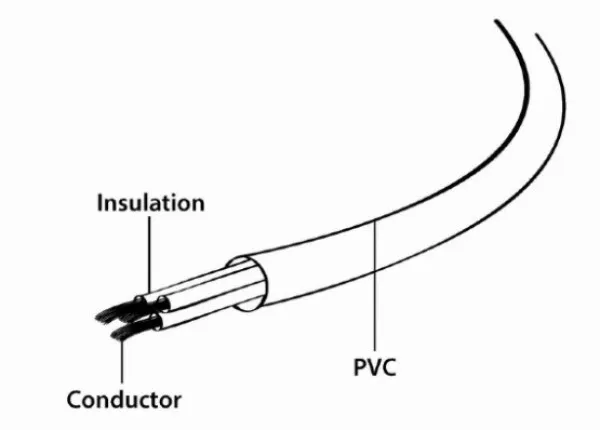 PC-186-ML12 Gembird Detelina C5 napojni kabl za notebook, VDE certifikat 1,8m