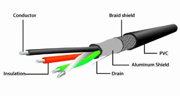 UAE-01-5M Gembird USB 2.0 active extension cable, black color, bulk package, 5m