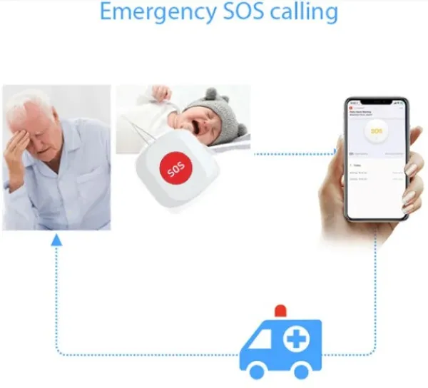 ZIGBEE-CALL BUTTON-SOS02 Gembird RSH Portable Alarm Panic Dugme,sistem za upozorenje