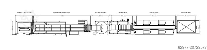 Potpuno od nerdjajućeg čelika, prehrambeni kvalitet
Kronitek AE-KPM500