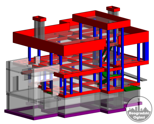 ČASOVI REVIT za GRAĐEVINCE KONSTRUKTIVCE