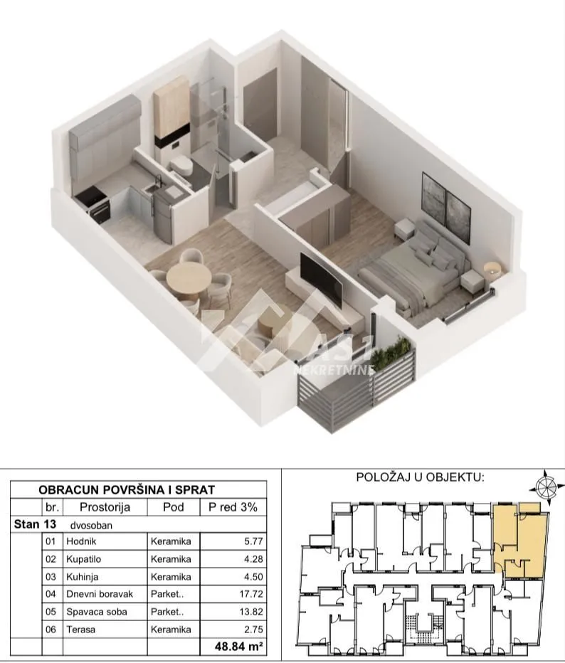 Prodaja, dvosoban stan, 49m², Centar, Novi Sad