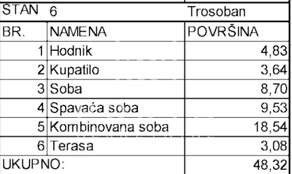 Stan,Beograd,Voždovac,Lekino brdo,trosoban,48 m2 i 17m2 terase,lux ID#1427 145.000 €