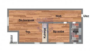 Prodajem Stan-Apartman, Novi Sad