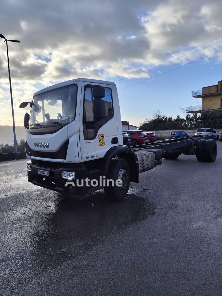 IVECO EuroCargo 190-250L kamion šasija