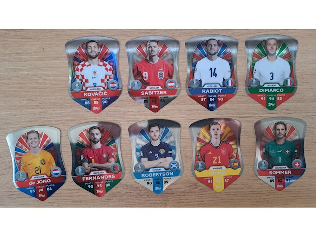 Euro 2024 Match Attax - Shields
