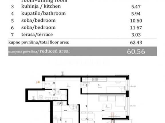 Za one koji cene kvalitet stanova Novi Sad – Stanovi u izgradnji, odlična lokacija,pocetak telepa Futoski put
