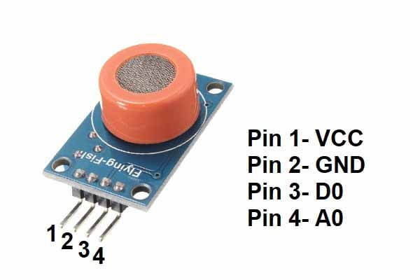 Analogni gasni senzor – MQ3 , pogodan za detekciju alkohola