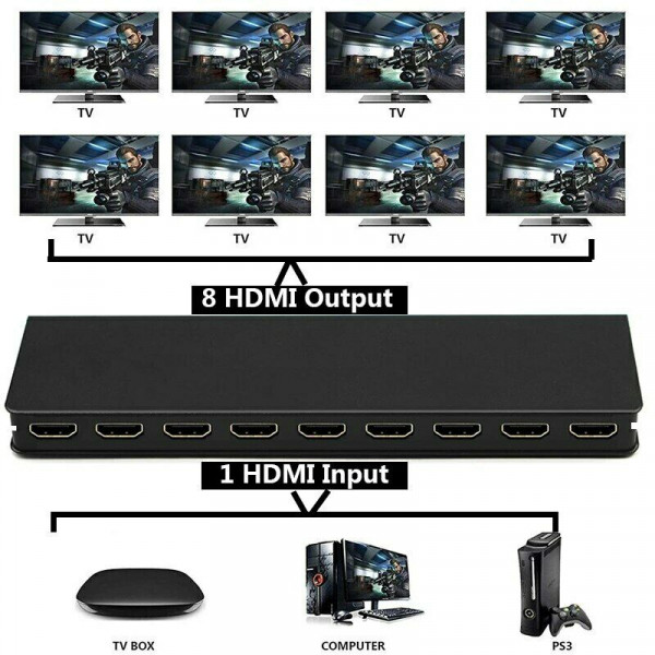 HDMI splitter 1x8 2.0 HD.SP-KT88 4K