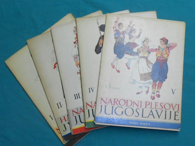 Folk costumes and dances of Yugoslavia --V.KIRIN