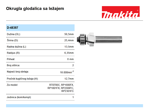 Okruglo glodalo sa ležajem D-48387 Makita(6431)
[D-48387]