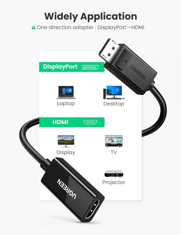 UGREEN adapter Displayport na Hdmi 4K*2K 60Hz 25cm