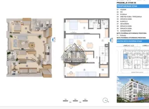 Prodaja Stan - Beograd, Zemun Centar - Gornji Grad - Meandri