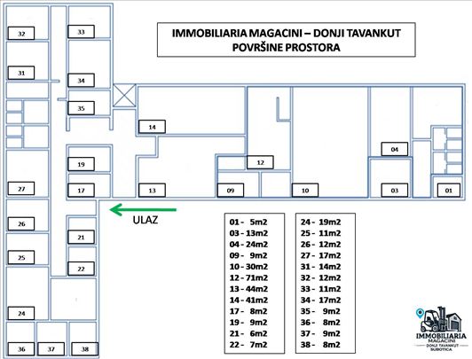 ⭕ Mini Box - Tvoj lični magacin - Subotica