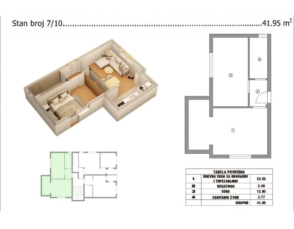 Prodaja, jednosoban stan, 42m², Crveni Krst, Niš