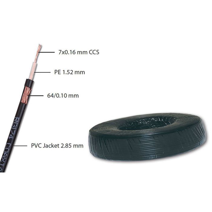 Kabl RG174+2x0.5 CU 100m STAR